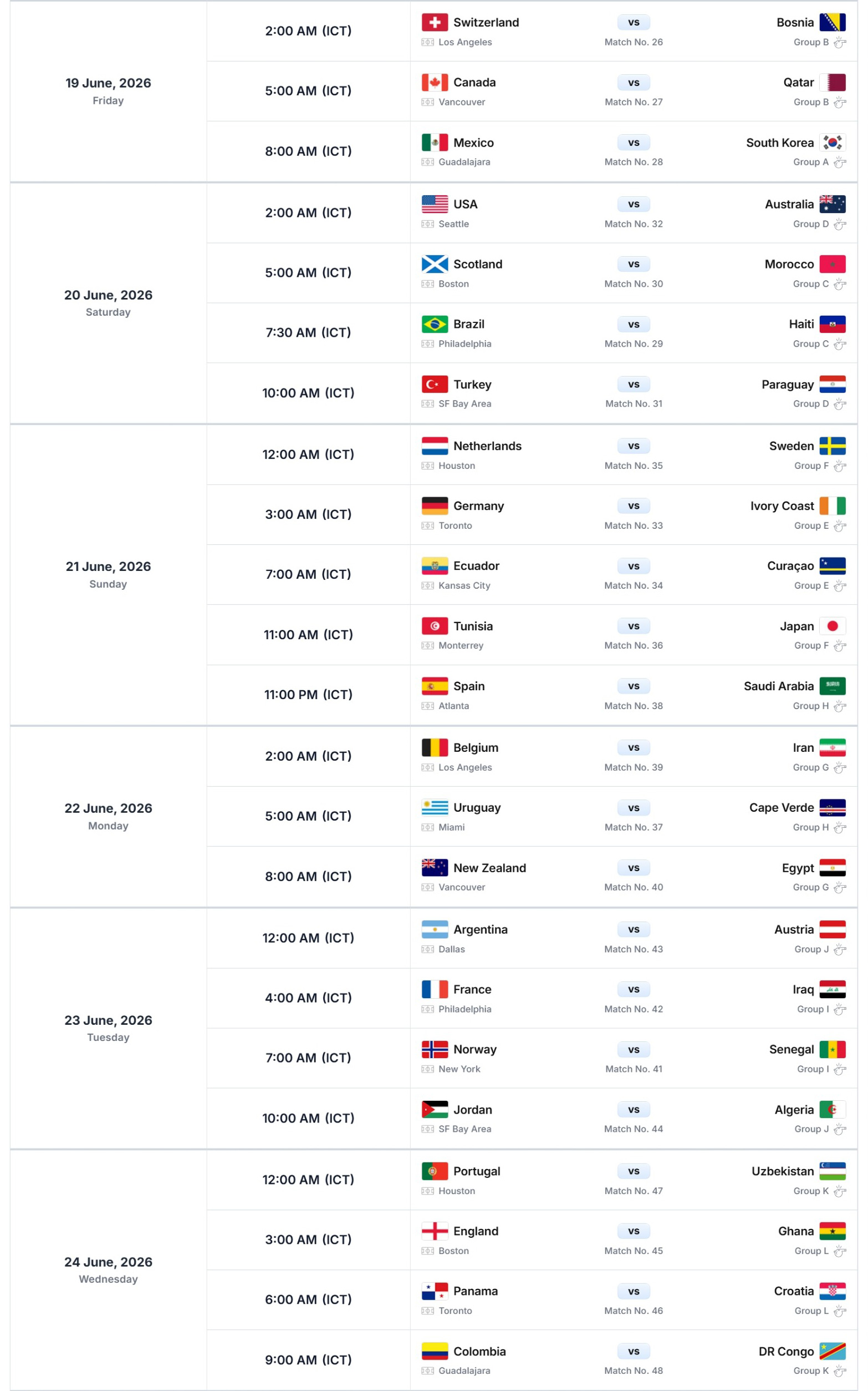 FEEL THE BEAT OF FIFA WORLD CUP 2026 - Casino Corona